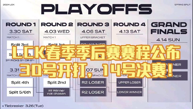 lck赛程2025-搜索-专找直播-虎牙直播