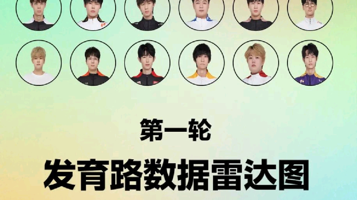 KPL夏季赛-搜索-专找直播-虎牙直播