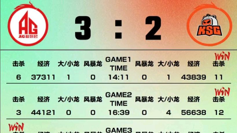 苏州ksg-搜索-专找直播-虎牙直播