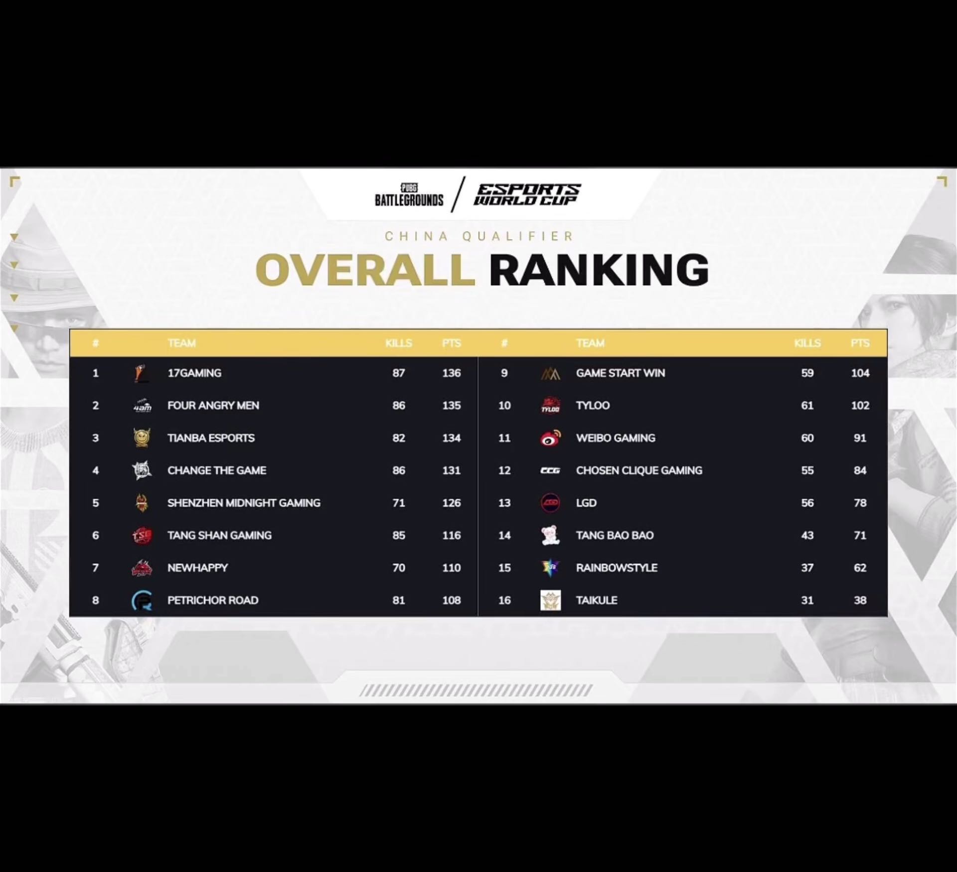 亦海-搜索-专找直播-虎牙直播