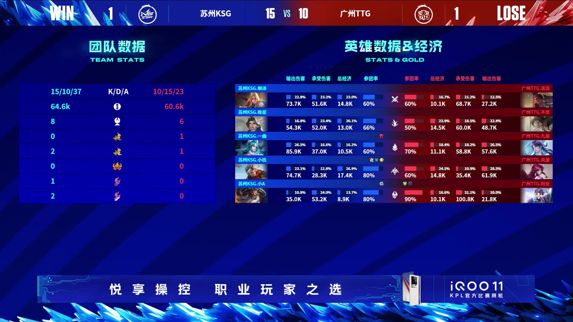 3.26 KPL职业联赛直播名场面_虎牙直播_huya