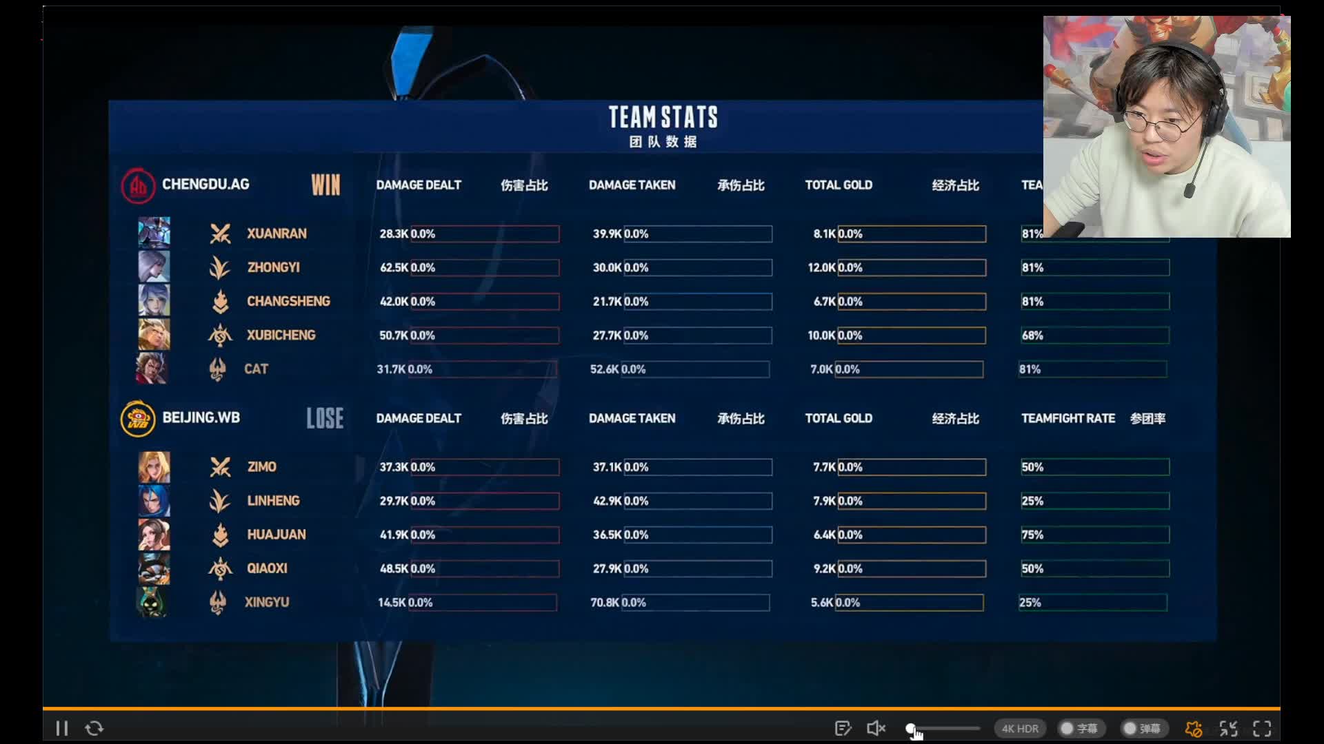 12.30 狂魔哥解说直播名场面_虎牙直播_huya