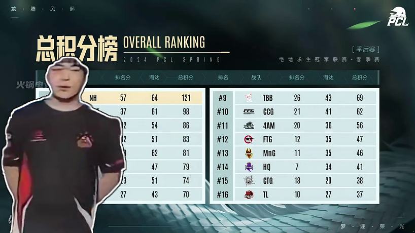 17shou-搜索-专找直播-虎牙直播