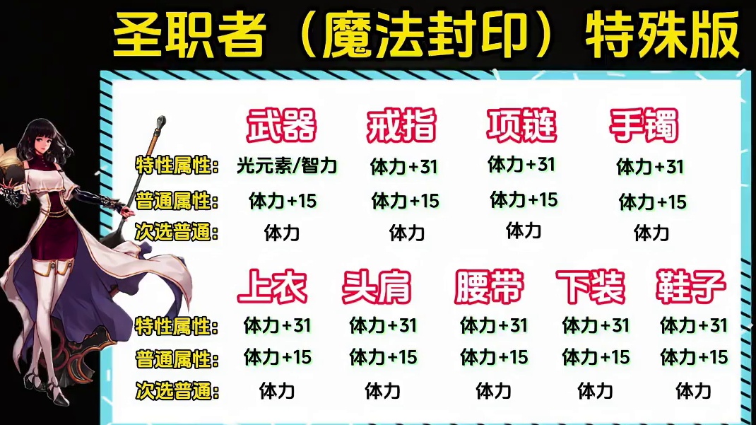 不一样的特殊版DNF手游奶妈附魔、徽章、魔法封印的选择 #DNF手游 #DNF手游攻略 #DNF手游_虎牙直播_huya