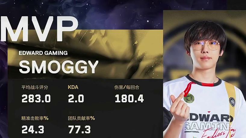 somggy-搜索-专找直播-虎牙直播