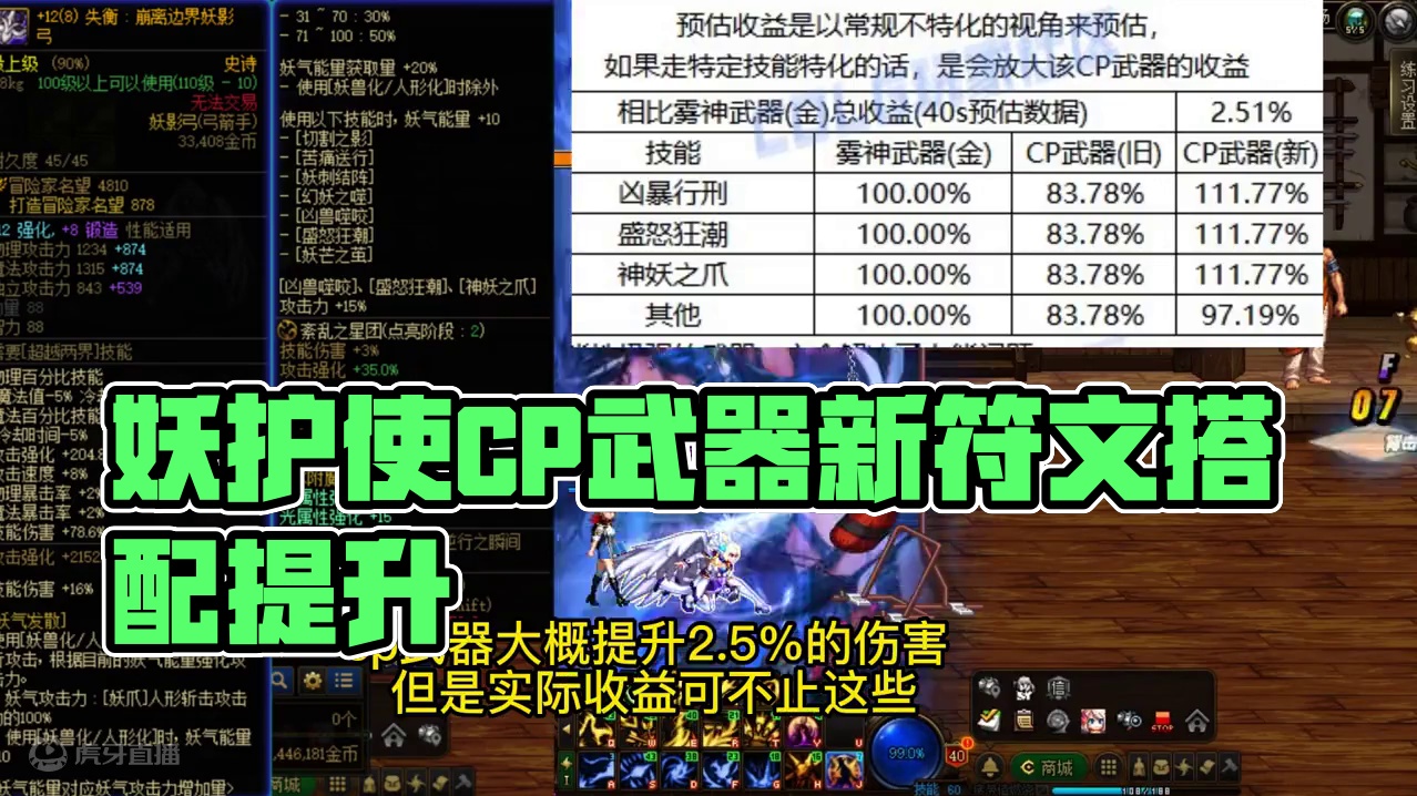 dnf妖护使cp武器，推荐使用，新护石符文搭配 #妖护使cp武器推荐#dnf妖护使护石符文#内容