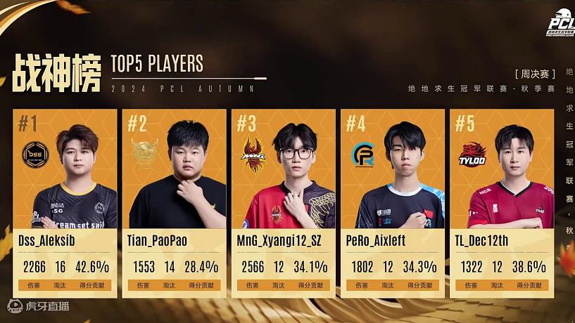 Tianba-Linshu-搜索-专找直播-虎牙直播