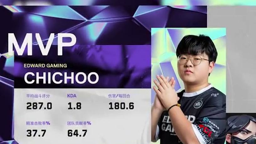 chichoo-搜索-专找直播-虎牙直播