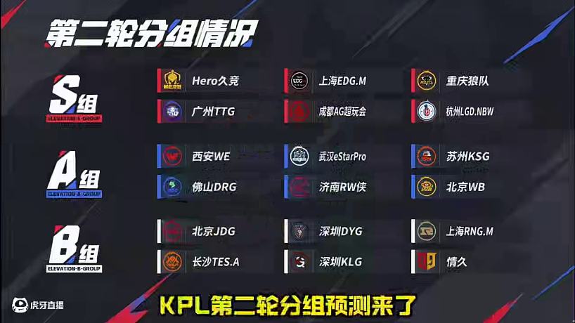 kpl预测-搜索-专找直播-虎牙直播