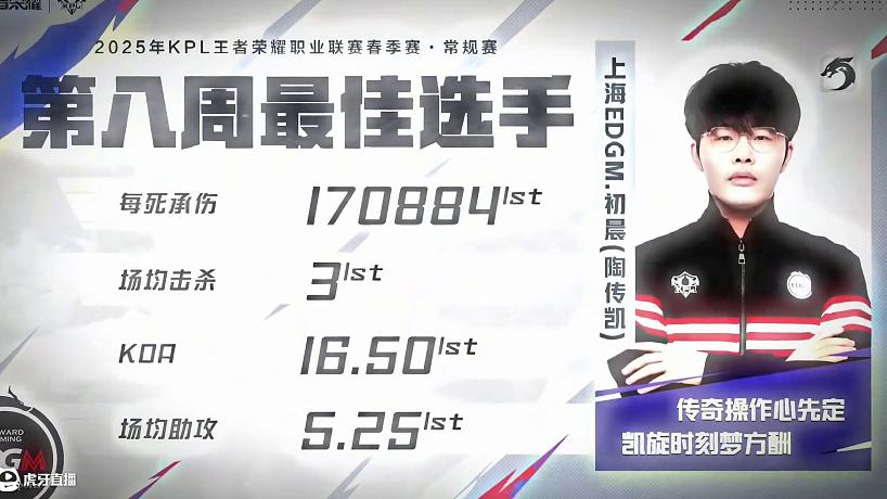 王者荣耀kpl春季赛-搜索-专找直播-虎牙直播