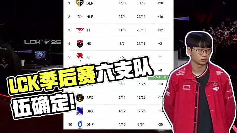 lck赛程2025回放-搜索-专找直播-虎牙直播