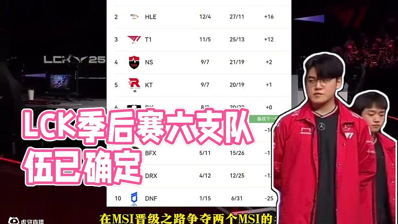 lck杯-搜索-专找直播-虎牙直播