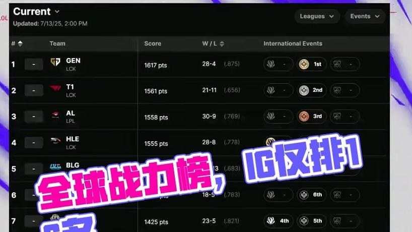 BLGVSIG-搜索-专找直播-虎牙直播