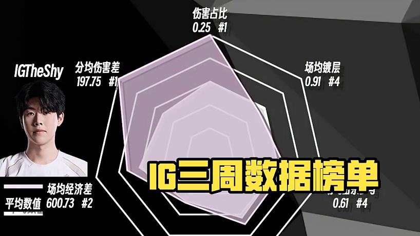 rookie-搜索-专找直播-虎牙直播