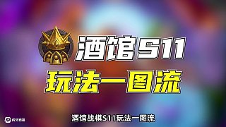 酒馆战棋S11玩法一图流！ #炉石酒馆战棋新赛季S11 #炉石传说 #酒馆战棋 #逗鱼时刻 #天天卡_虎牙直播_huya