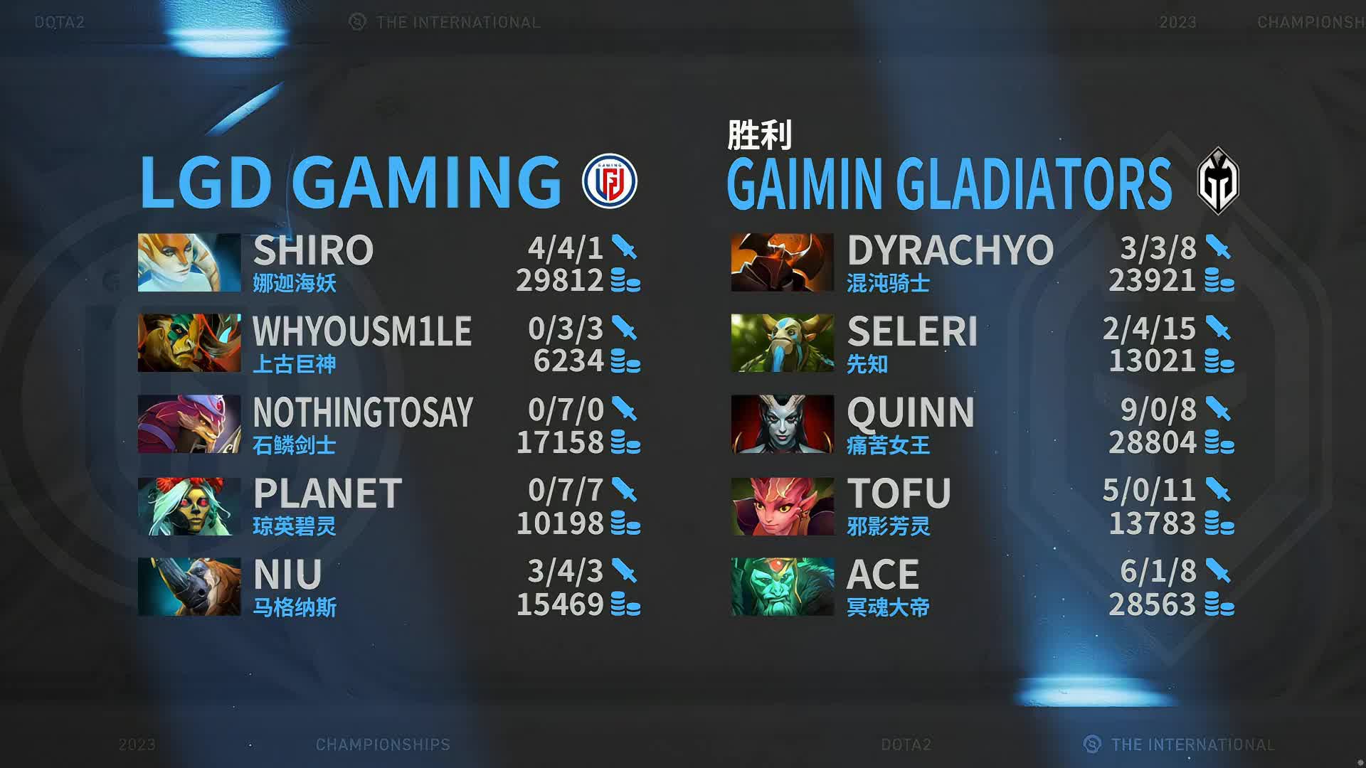 全程解说TI12！_虎牙直播_huya