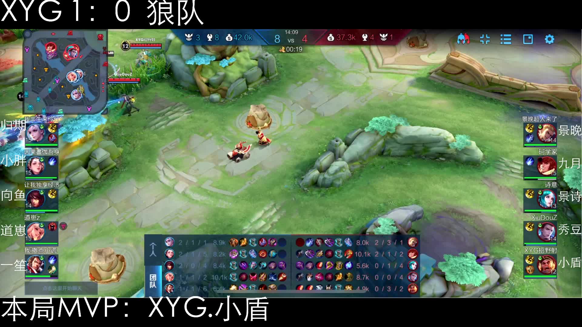 雷霆杯公开训练赛WE VS 狼队_虎牙直播_huya