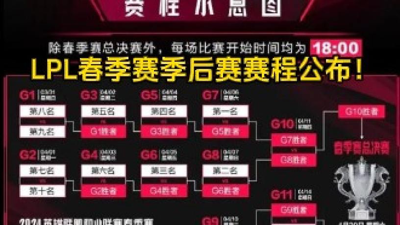 lpl第二赛段-搜索-专找直播-虎牙直播