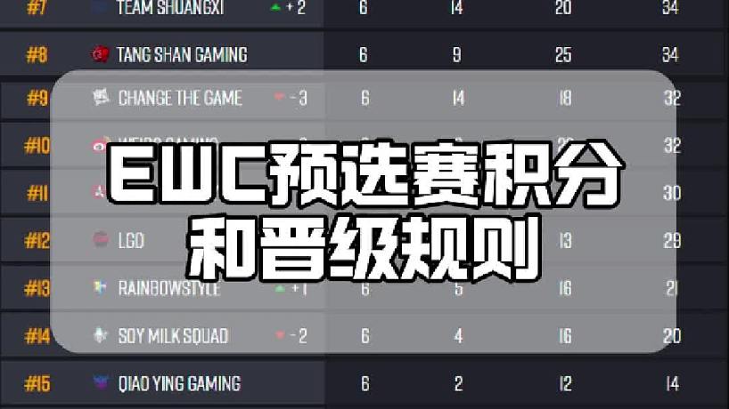 ewc-搜索-专找直播-虎牙直播