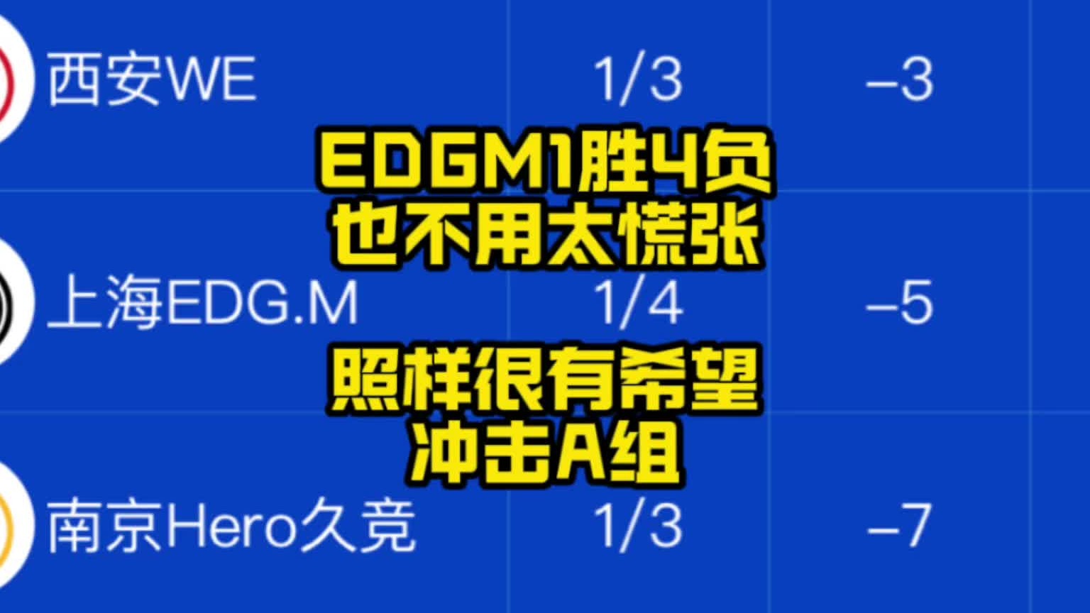 edgm-搜索-专找直播-虎牙直播