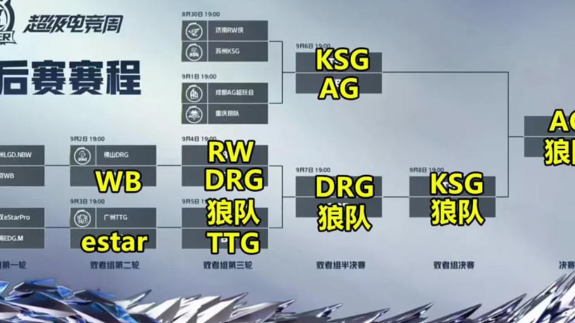 kpl预测-搜索-专找直播-虎牙直播