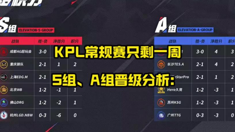 DRG-搜索-专找直播-虎牙直播