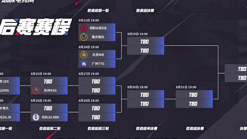 2025年kpl春季赛-搜索-专找直播-虎牙直播