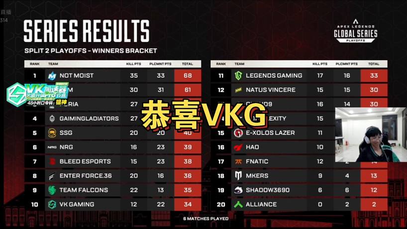 vkg-搜索-专找直播-虎牙直播