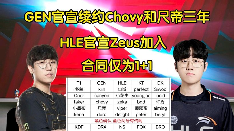 chovy-搜索-专找直播-虎牙直播