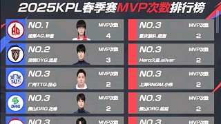 2025KPL春季赛MVP排行榜 钟意四次MVP强势霸榜_虎牙王者荣耀赛事_虎牙直播_huya