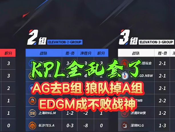 2025年kpl春季赛-搜索-专找直播-虎牙直播