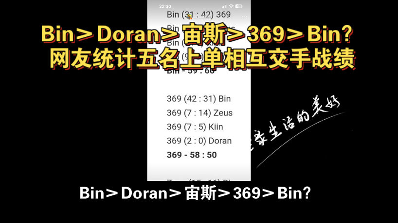 doran-搜索-专找直播-虎牙直播